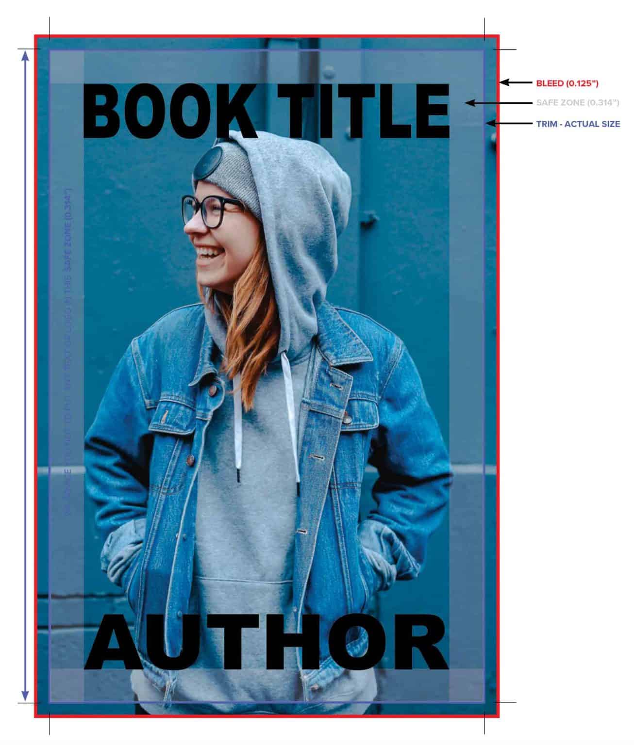 Understanding Bleeds and Borders - Presto Page - Book Printing