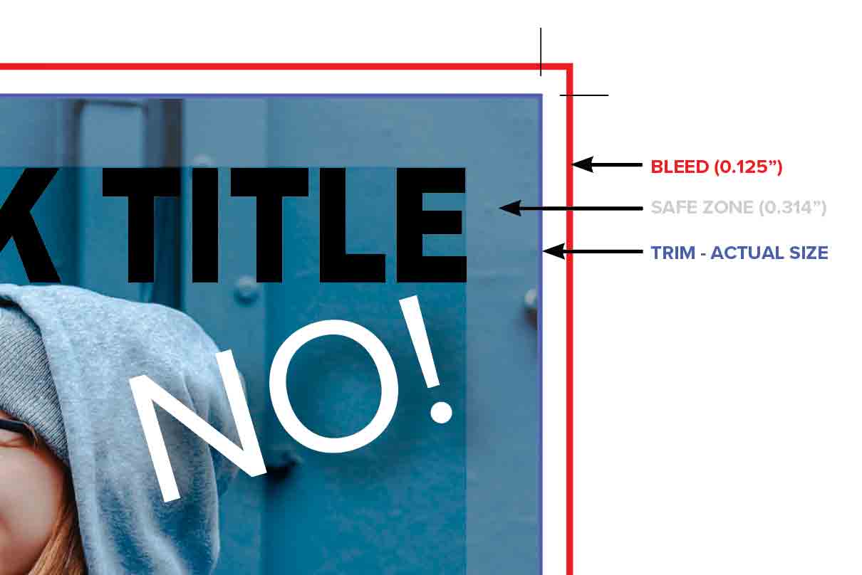 Understanding Bleeds and Borders - Presto Page - Book Printing