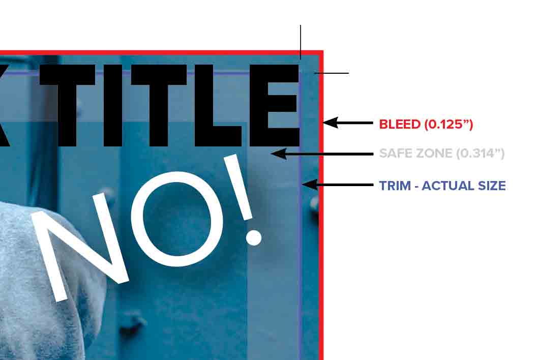 Understanding Bleeds and Borders - Presto Page - Book Printing